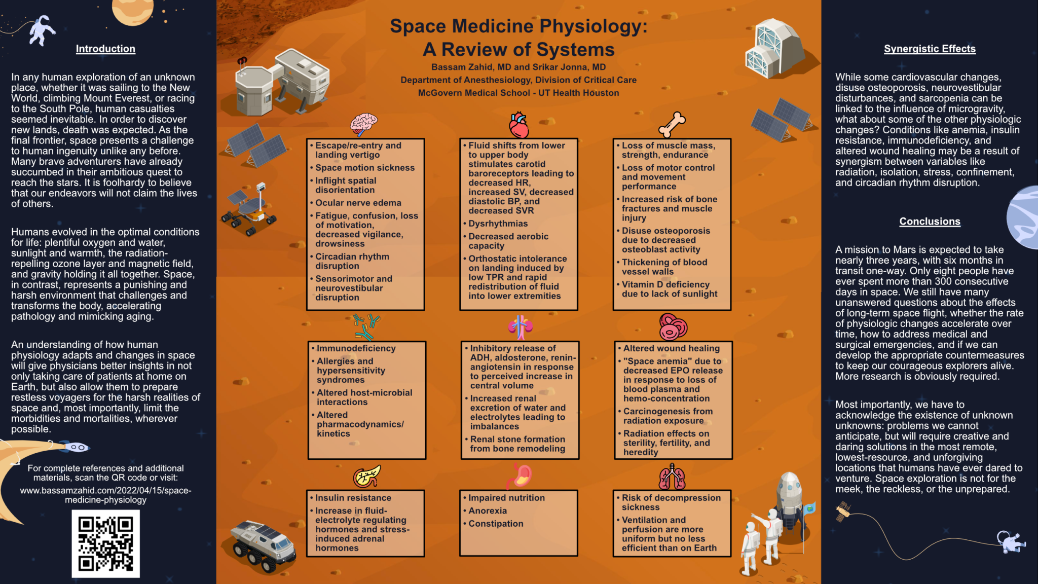 Space Medicine Physiology: A Review of Systems - Bassam Zahid, MD